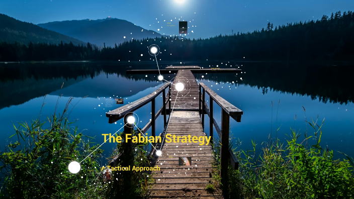 The Fabian Strategy by Bilal Rasool on Prezi