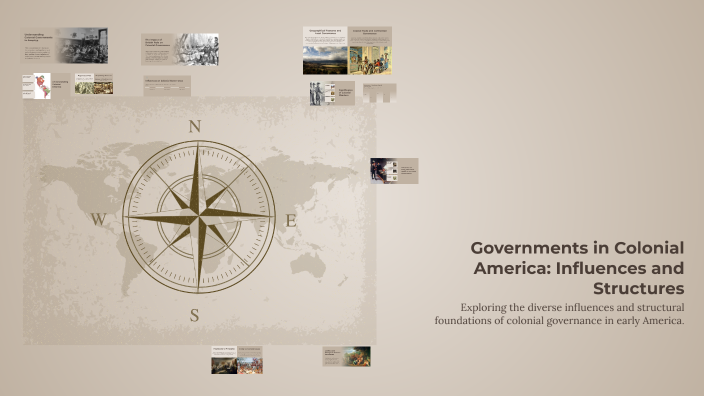 Governments in Colonial America: Influences and Structures by Michael ...