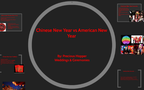 Chinese New Year vs American New Year by Precious Hopper on Prezi