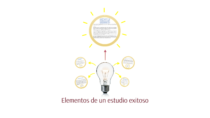 Elementos de un estudio exitoso by Montserrat Fernanda López Fabián on ...
