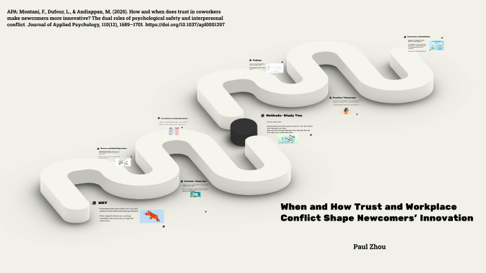How Trust and Workplace Conflict Shape Newcomers’ Innovation by Paul ...