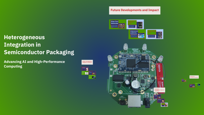 Heterogeneous Integration in Semiconductor Packaging by Raghu Nandana ...