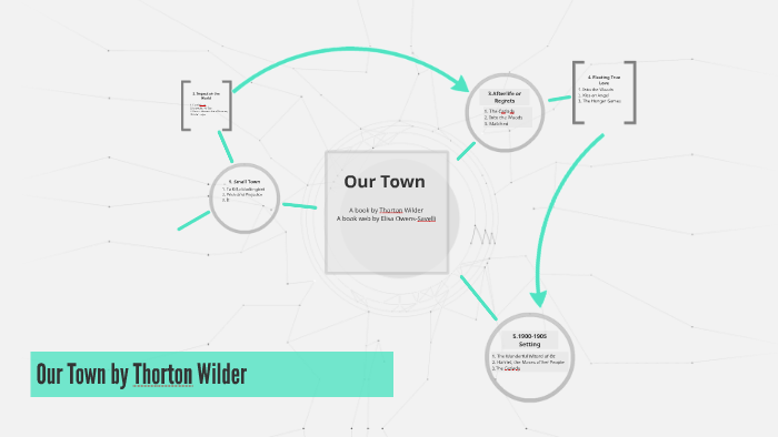 Our Town by Thorton Wilder by Elisa O-Save on Prezi
