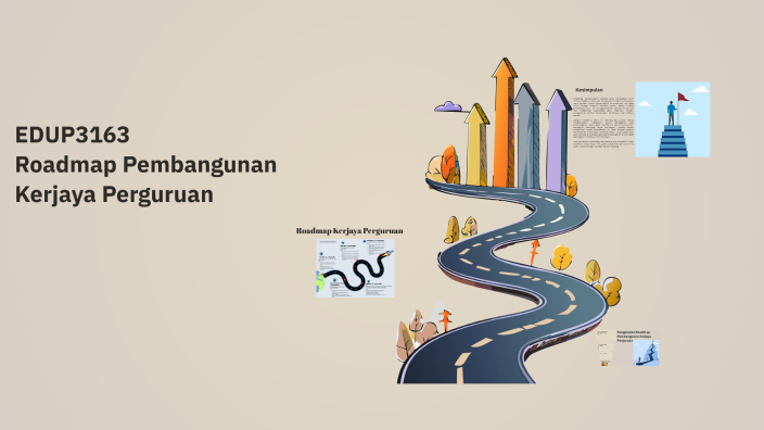 Roadmap Pembangunan Kerjaya Perguruan by PSV10623 Farah Alissa Binti ...