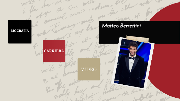 Matteo Berrettini by SOFIA LUNARDI on Prezi