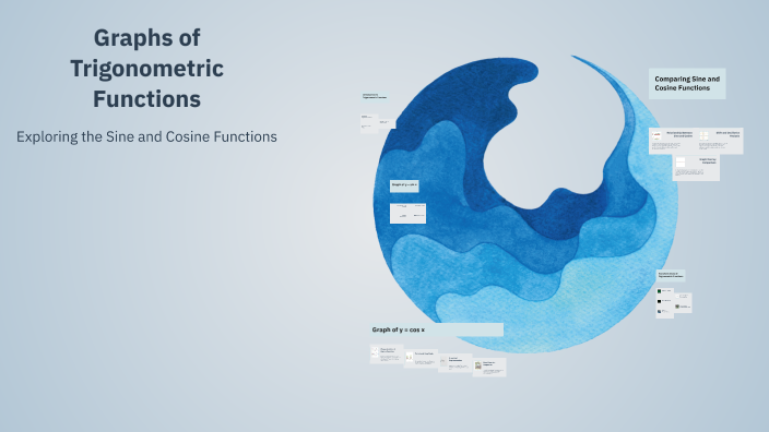 Graphs of Trigonometric Functions by đạt phạm tiến on Prezi