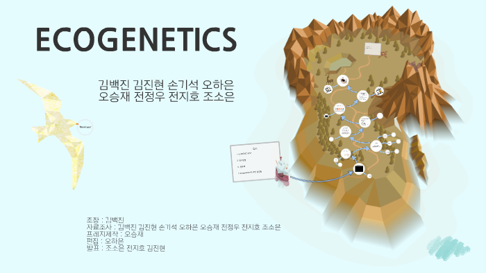 ECOGENETICS by Ha eun Oh on Prezi