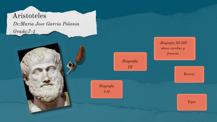Aristoteles by Maria Polania on Prezi