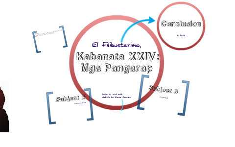 El Filibusterismo Project Powerpoint by Shayne Rae Primavera on Prezi