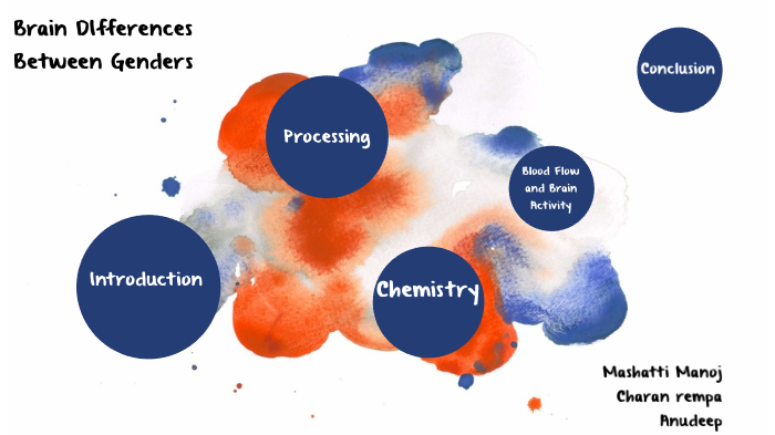 Brain Differences Between Genders by manoj mashetty on Prezi