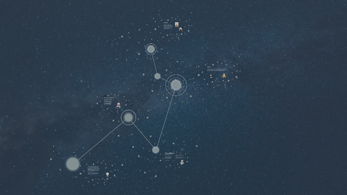 Vita di Einstein e Aristotele by Angelo Pirozzi on Prezi