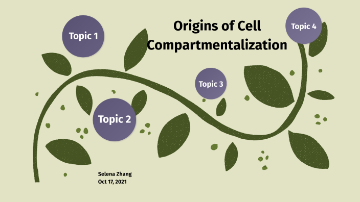 Origins of cell compartmentalization by Selena Zhang on Prezi