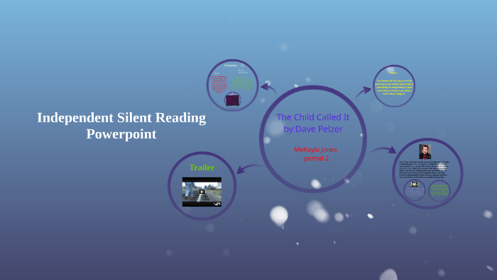 Independent Silent Reading Powerpoint by Mekayla Jones on Prezi