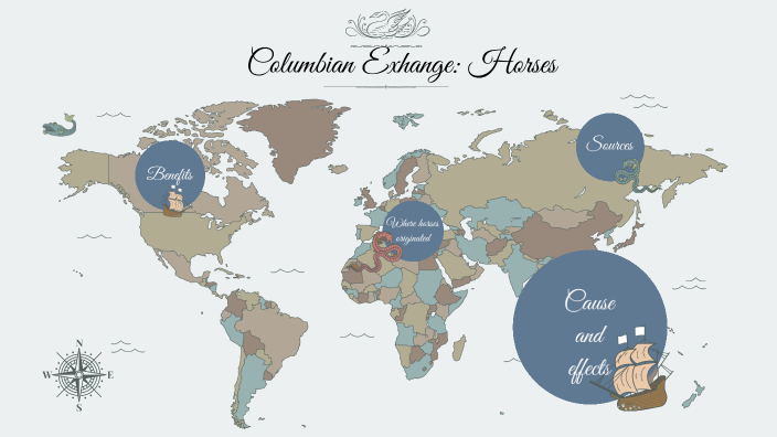 Horse map by Miriam Cantu on Prezi