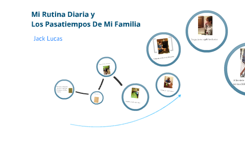 Mi Rutina Diaria y Los Pasatiempos de Mi Familia by Jack Lucas on Prezi
