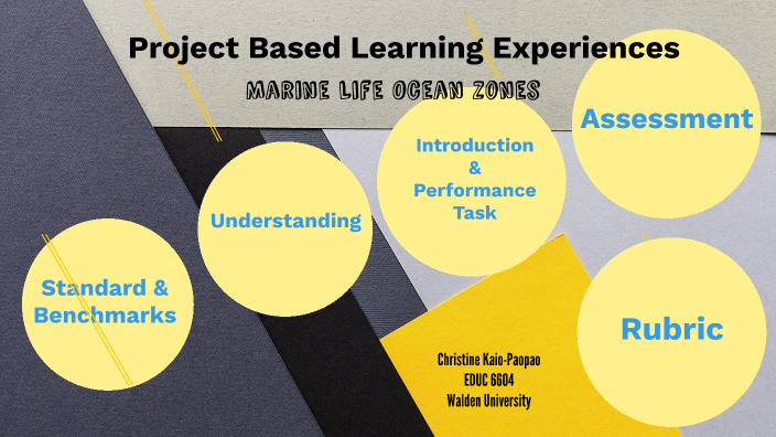 Finalizing Project Based Learning Experiences by Christine Kaio-Paopao ...