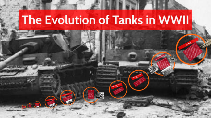 World War 2 Prezi by Nicky Scragg on Prezi