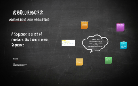 What is a Sequence? by Rebecca Robledo on Prezi