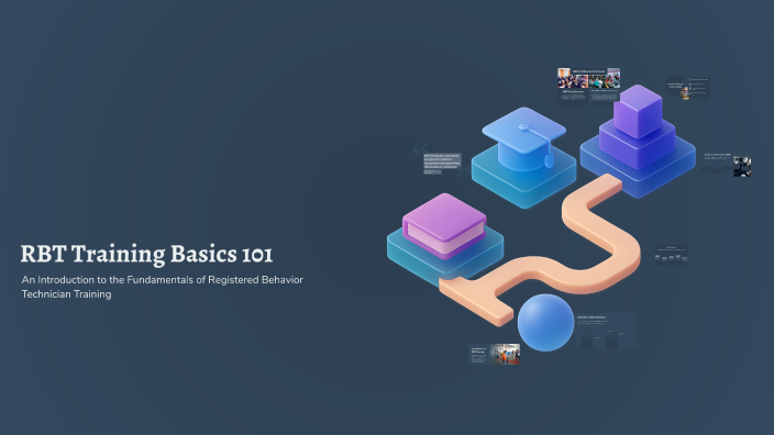 RBT Training Basics 101 by Jasmine Mobley on Prezi