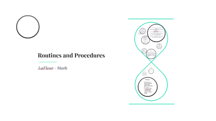 Routines and Procedures by amanda lafleur on Prezi