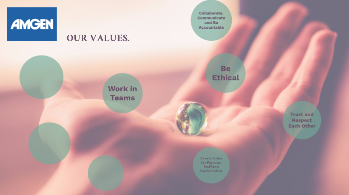 AMGEN VALUES by Gema Caballero on Prezi