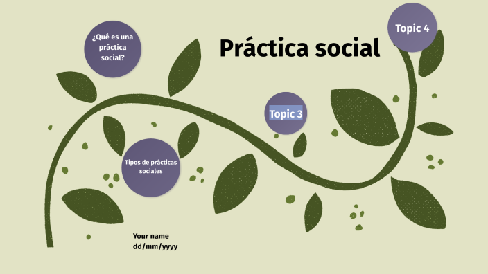 Práctica Social by FERNANDA LÓPEZ RUIZ on Prezi