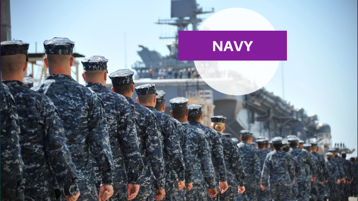 NAVY by Logan Devery on Prezi