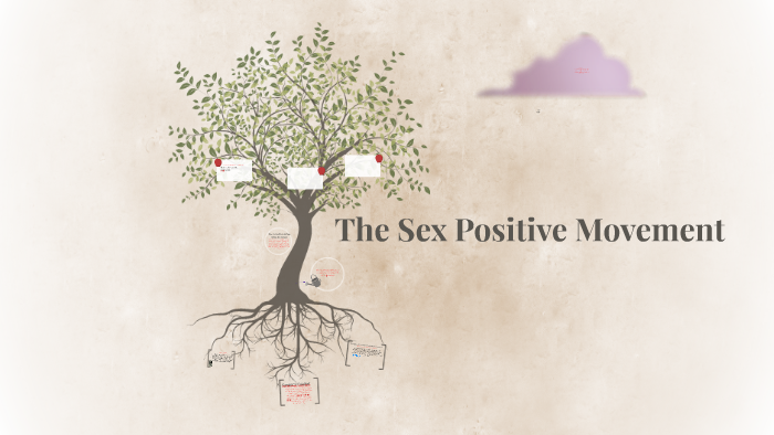 The Sex Positive Movement By Allison Bird On Prezi