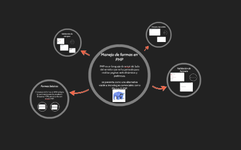 Generalidades de PHP by Andres Cordoba on Prezi