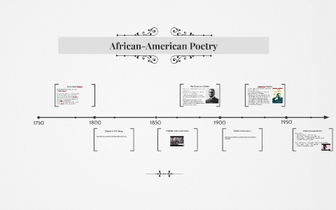 African-American Poetry by Benjamin Hantak on Prezi