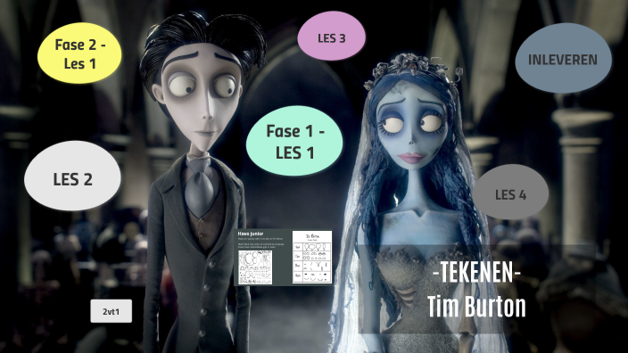 TE - Tim Burton portret + strip by Sterre van der Waals on Prezi