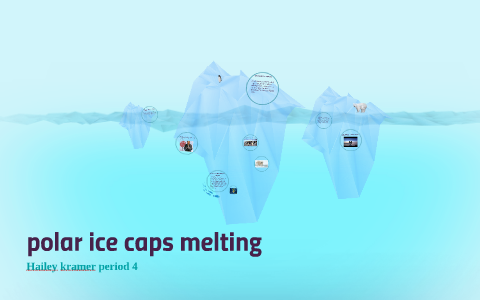 polar ice caps melting by hailey kramer on Prezi