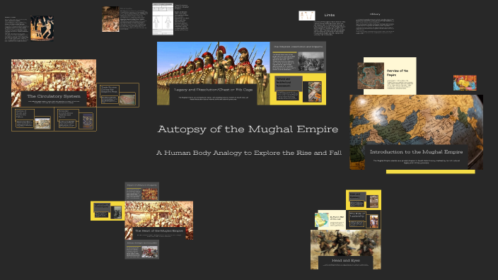 Autopsy of the Mughal Empire by Alif Hossain on Prezi