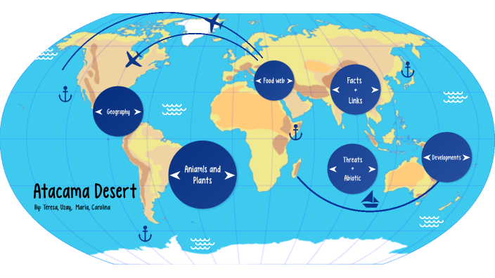 Unit 3 - Atacama desert biome by Teresa Pinto on Prezi
