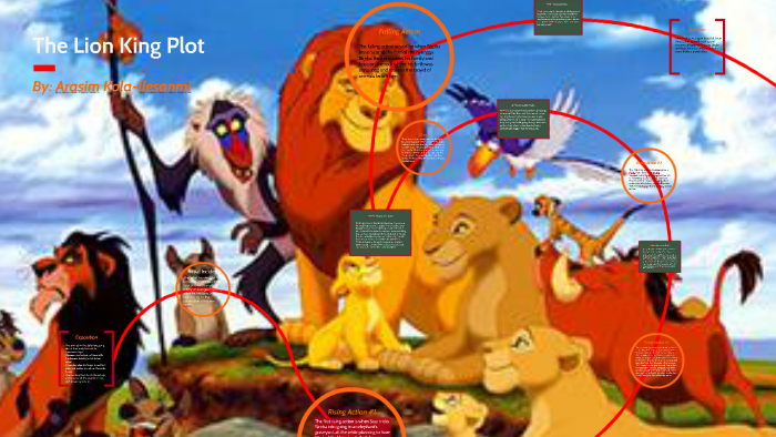 The Lion King Plot Structure by Arasim Kola-Ilesanmi on Prezi