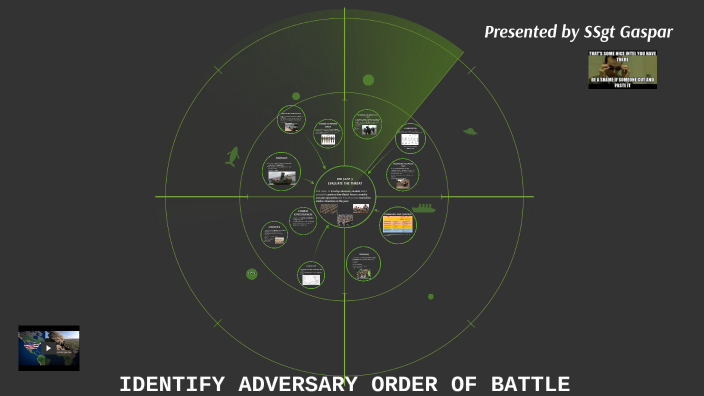 IPB STEP 3: OOB FACTORS by Josebel Gaspar on Prezi