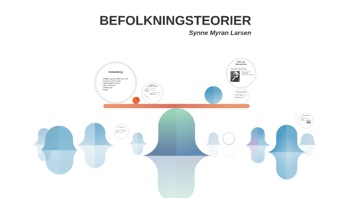 BEFOLKNINGSTEORIER by Synne Larsen on Prezi
