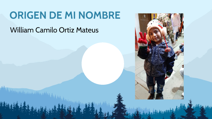 EL ORIGEN DE MI NOMBRE by William Camilo Ortiz Mateus on Prezi