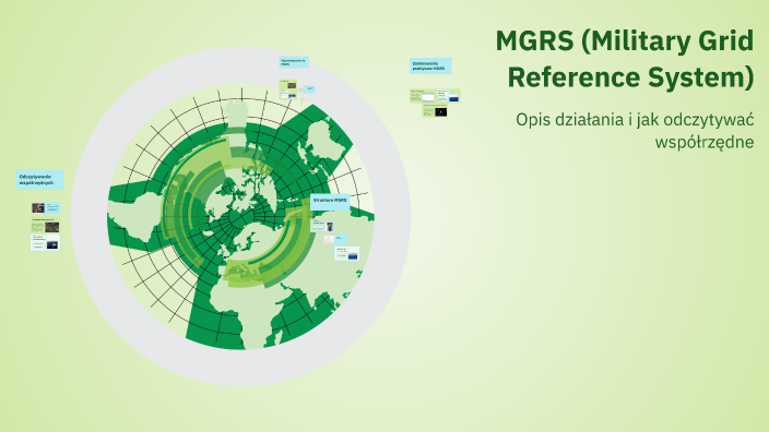 MGRS (Military Grid Reference System) by Tomasz bull on Prezi