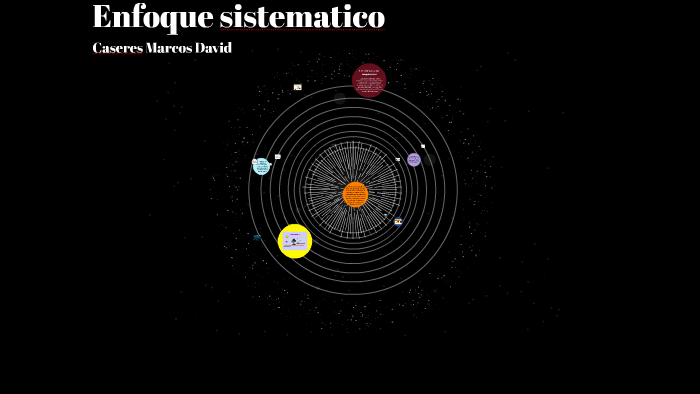 Enfoque sistematico by David Caseres on Prezi