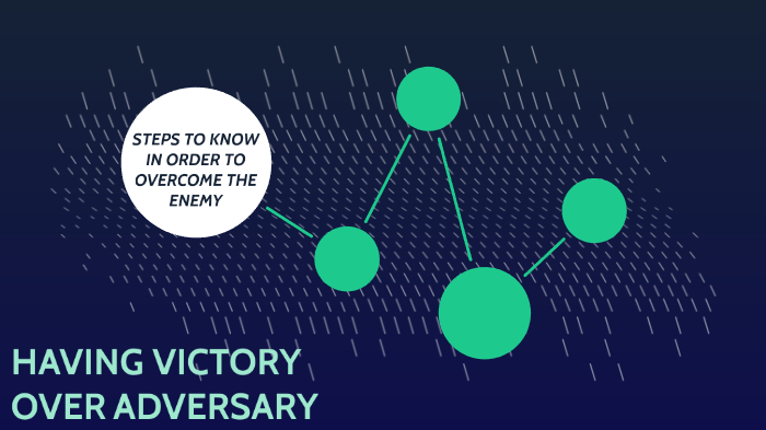 HAVING VICTORY OVER ADVERSARY by Ma. Bernadette Gatcho on Prezi