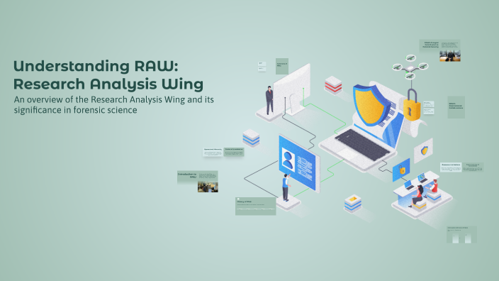 Understanding RAW: Research Analysis Wing by kanishka singh on Prezi