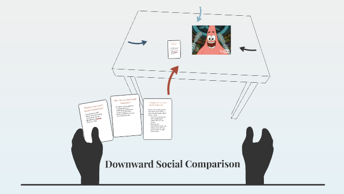 Downward Social Comparison by Brandon Eaton on Prezi