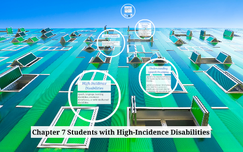 Chapter 7 Students with High-Incidence Disabilities by Kiara Davis on Prezi