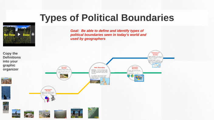 Types Of Political Boundaries By Chris Kapuscik types-of-political-boundaries-by-chris-kapuscik
