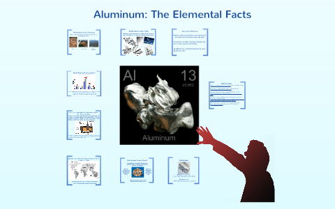 Aluminum The Elemental Facts by Jordan Williamson on Prezi