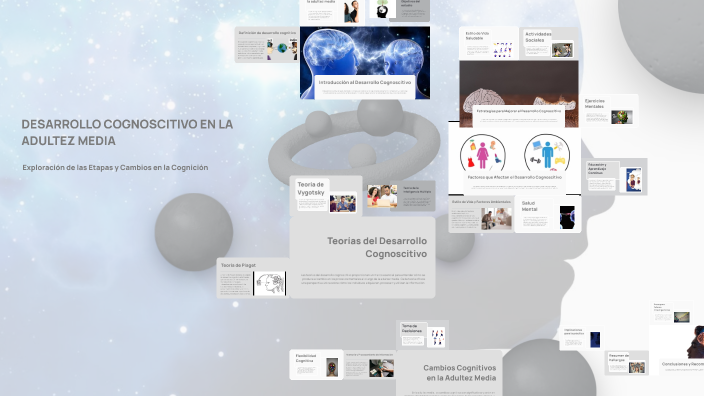 DESARROLLO COGNOSCITIVO EN LA ADULTEZ MEDIA by Luis Antonio Vega Villarreal on Prezi