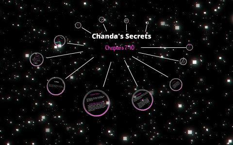 Chanda's Secrets Chapter 7-10 by Dalexia Stormshadow on Prezi