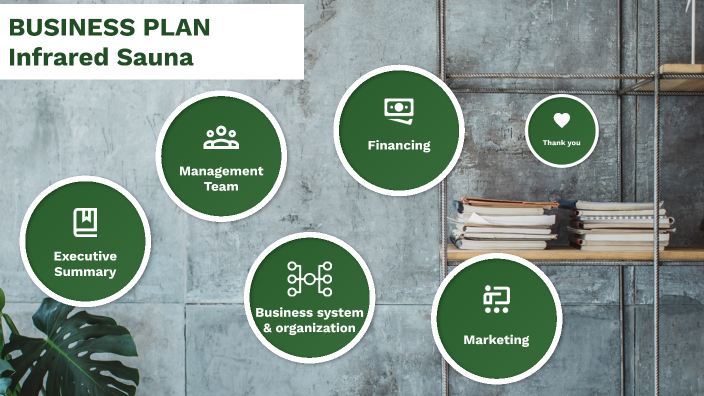 BUSINESS PLAN REFLECTION by Pavel Jelen on Prezi