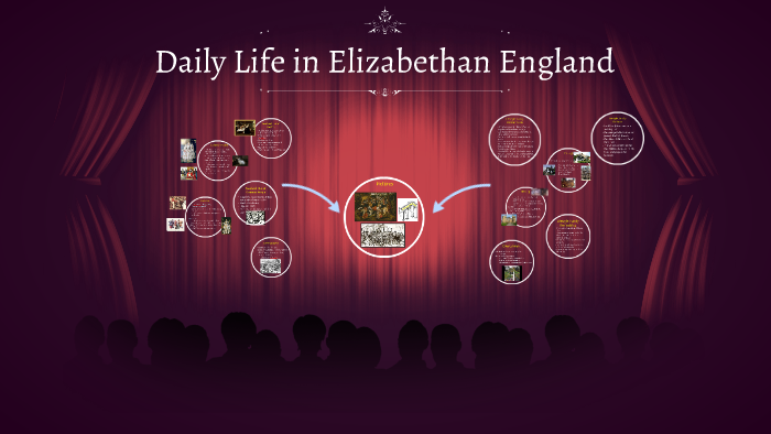 Daily Life in Elizabethan Europe by Pearl Lai on Prezi